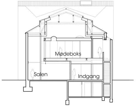 Valencia minn Dorte Mandrup Arkitekter