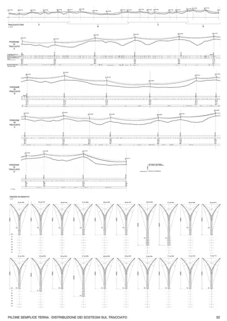 Pylons of the Future Dancing with Nature ដោយ Hugh Dutton Associés 75915_11