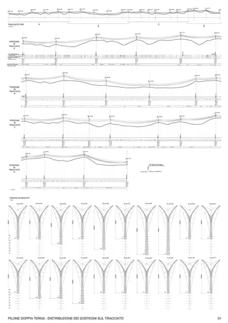 Pylons of the Future Dancing with Nature ដោយ Hugh Dutton Associés 75915_12