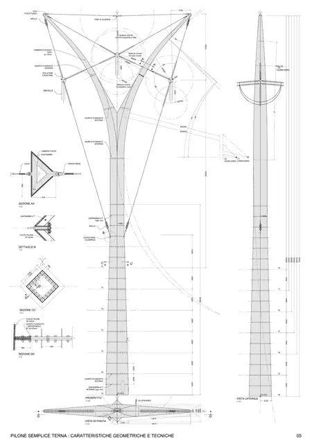 Pylons of the Future Dancing with Nature ដោយ Hugh Dutton Associés 75915_9