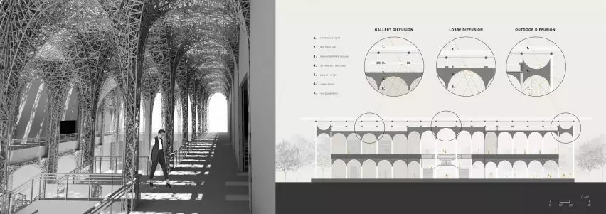 Os estudantes de SCAD comparten 10 proxectos de arquitectura, mobles e interiores 77045_10