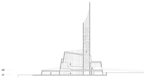 Катедралата на Северното сияние от Schmidt Hammer Lassen Architects