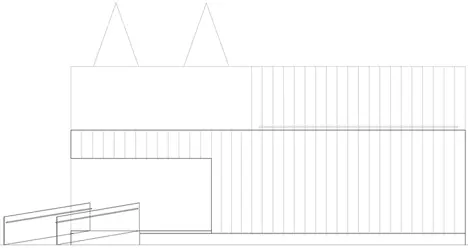 Matasa Naƙasassun Modules da Rukunin Bita ta ///g.bang///