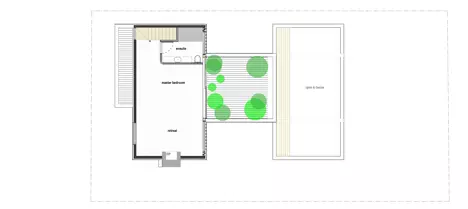 Farnan Findlay Architects тарафыннан Clovelly House