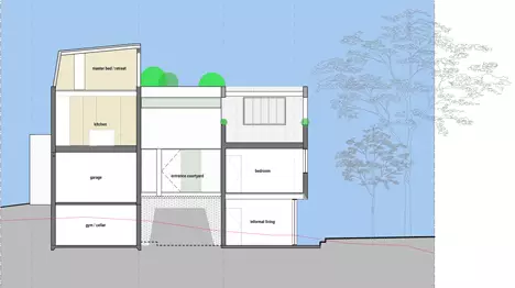 Farnan Findlay Architects тарафыннан Clovelly House