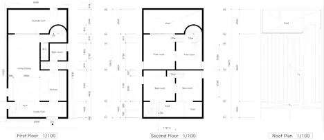 Ụlọ dị na Asahiku nke Coo Planning