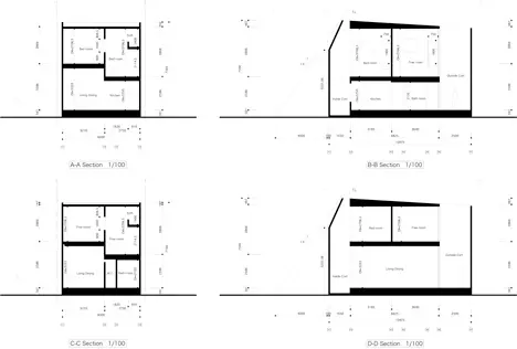 Casa ad Asahiku di Coo Planning