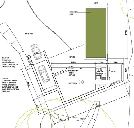 Roundalls de H2 Architecture