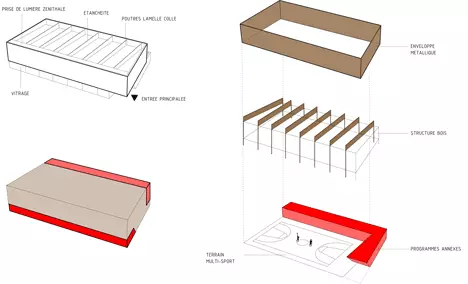 Ateliers O-S Architects نىڭ تاملىرىغا نۇر بەلبېغى ئورنىتىلغان پارىژ تەنتەربىيە سارىيىنىڭ قۇرۇلما دىئاگراممىسى