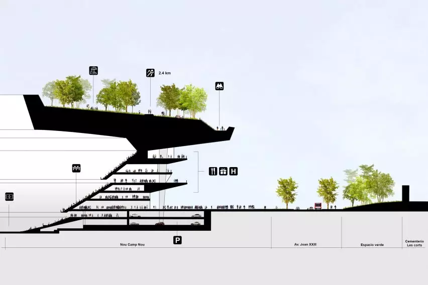 Боғи Ноу Парк дар варзишгоҳи Ноу Камп дар Барселона аз ҷониби ON-A Architecture
