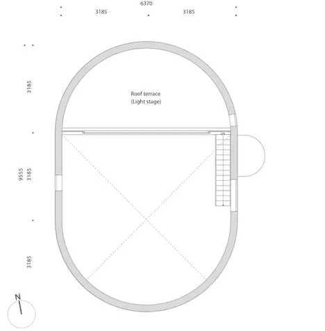 Light Stage House Future Studio-ren eskutik