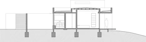 Tunquen House των Nicolas Lipthay Allen και L2C