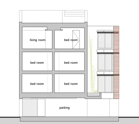 Smart Architecture тарабынан Louver Haus