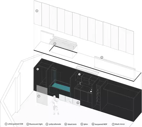 Joan D'Austria por arquitetos de referência externa