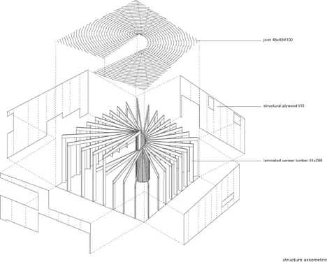 Дом на дрэве ад Mount Fuji Architects Studio