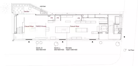 Takeo Kikuchi Shibuya waxaa qoray Schemata Architects