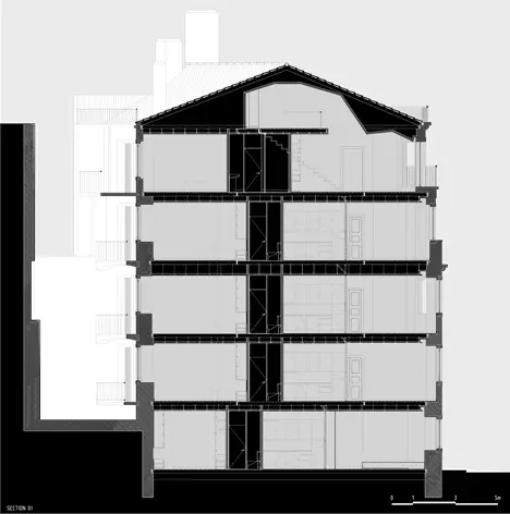 Riabilitazione edilizia a Calçada do Lavra di Jorge Mealha Arquitecto