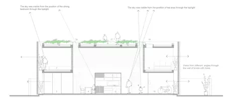 The Termitary House מאת Tropical Space