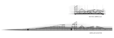 Dallas-Brooks-Community-Primary-School vum McBride Charles Ryan spigelt déi lokal Skyline