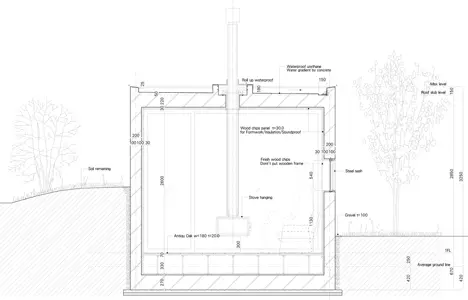 MYZ Nest ka nomoro ea 555