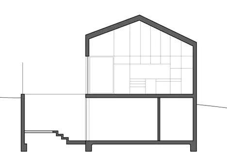 Будинок Franke від Studio Architecture Gestalten