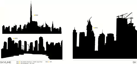 Zu gewinnen sind fünf Exemplare der Dubai Graphic Encyclopedia