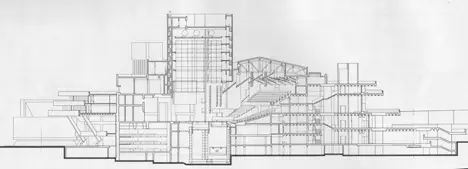 National Theatre naDenys Lasdun