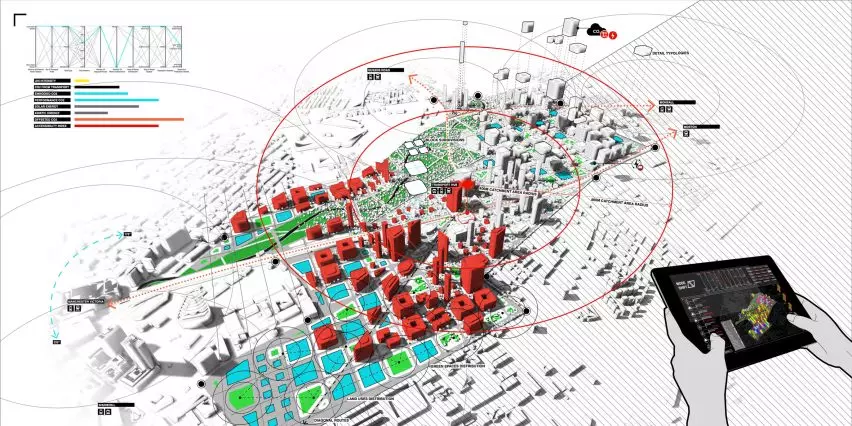 En digital model af et bymiljø