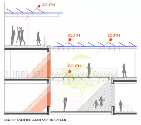 Šola Docks studia Mikou Design 94123_8