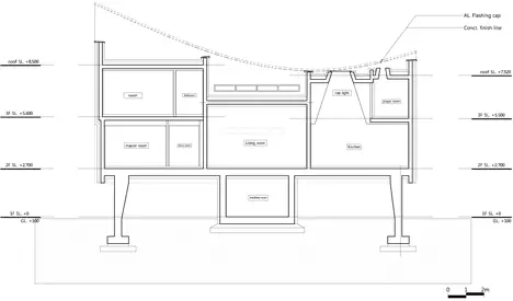 Gidan Lantarki na JOHO Architecture