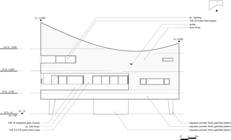 The Curving House توسط معماری JOHO