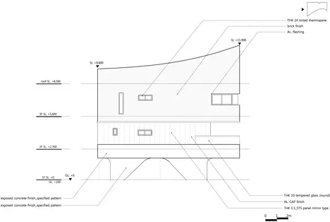 JOHO Architecture 彎曲的房子