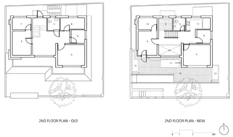 Renovering af Julias lejlighed af Moohoi Architecture