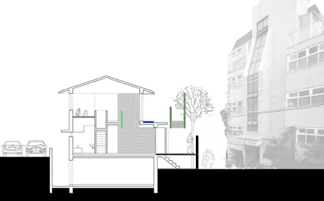 Renovierung von Julias Wohnung durch Moohoi Architecture