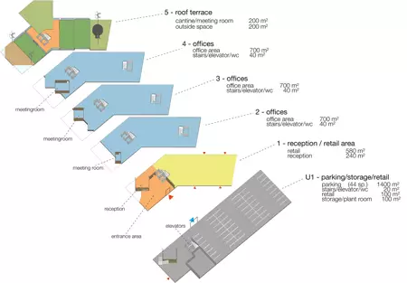 Skagen ØKOntor neVarious Architects 94451_10