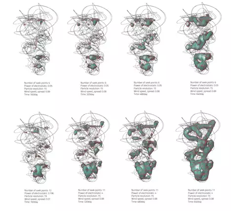 Synth[e]tech[e]cology od Chang-Yeob Lee