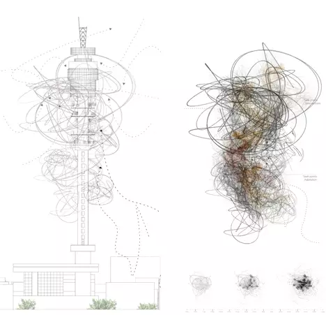 Synth[e]tech[e]cology توسط Chang-Yob Lee