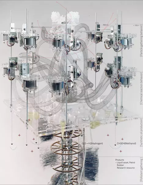 Synth[e]tech[e]cology, kirjoittanut Chang-Yeob Lee