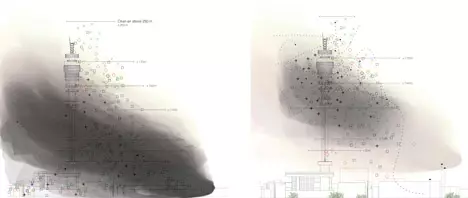 Synth[e]tech[e]cology аз ҷониби Чанг-Йеоб Ли