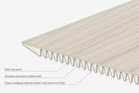 Zero-Energy-Furniture_Raphael-Menard_Jean-Sebastien-Lagrange_dezeen_468_2