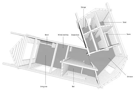 Տնակ Femunden-ում Aslak Haanshuus Arkitekter-ի կողմից